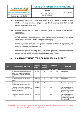 Lsp 1 r07-0009-painting-sp-009 | PDF