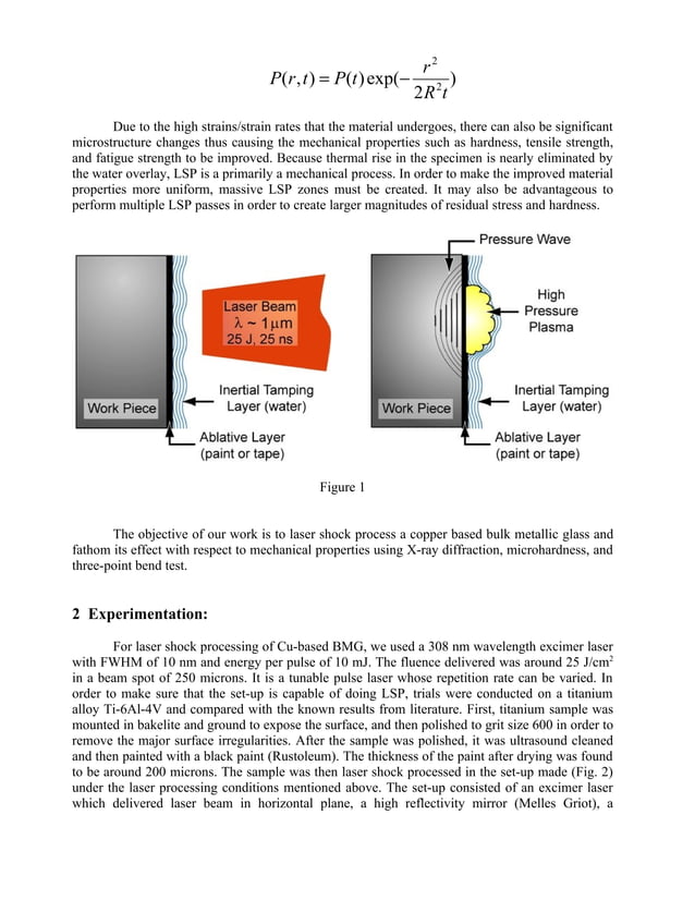 Laser Shock Peening of Bulk Metallic Glasses | DOC