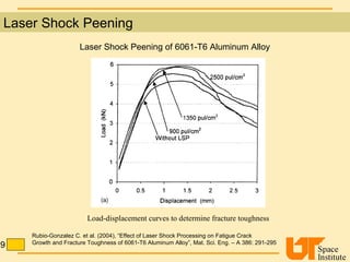 Laser Shock Peening of Bulk Metallic Glasses | PPT