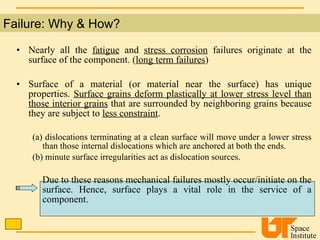 Laser Shock Peening of Bulk Metallic Glasses | PPT