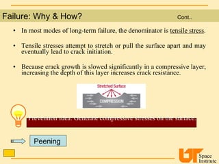 Laser Shock Peening of Bulk Metallic Glasses | PPT