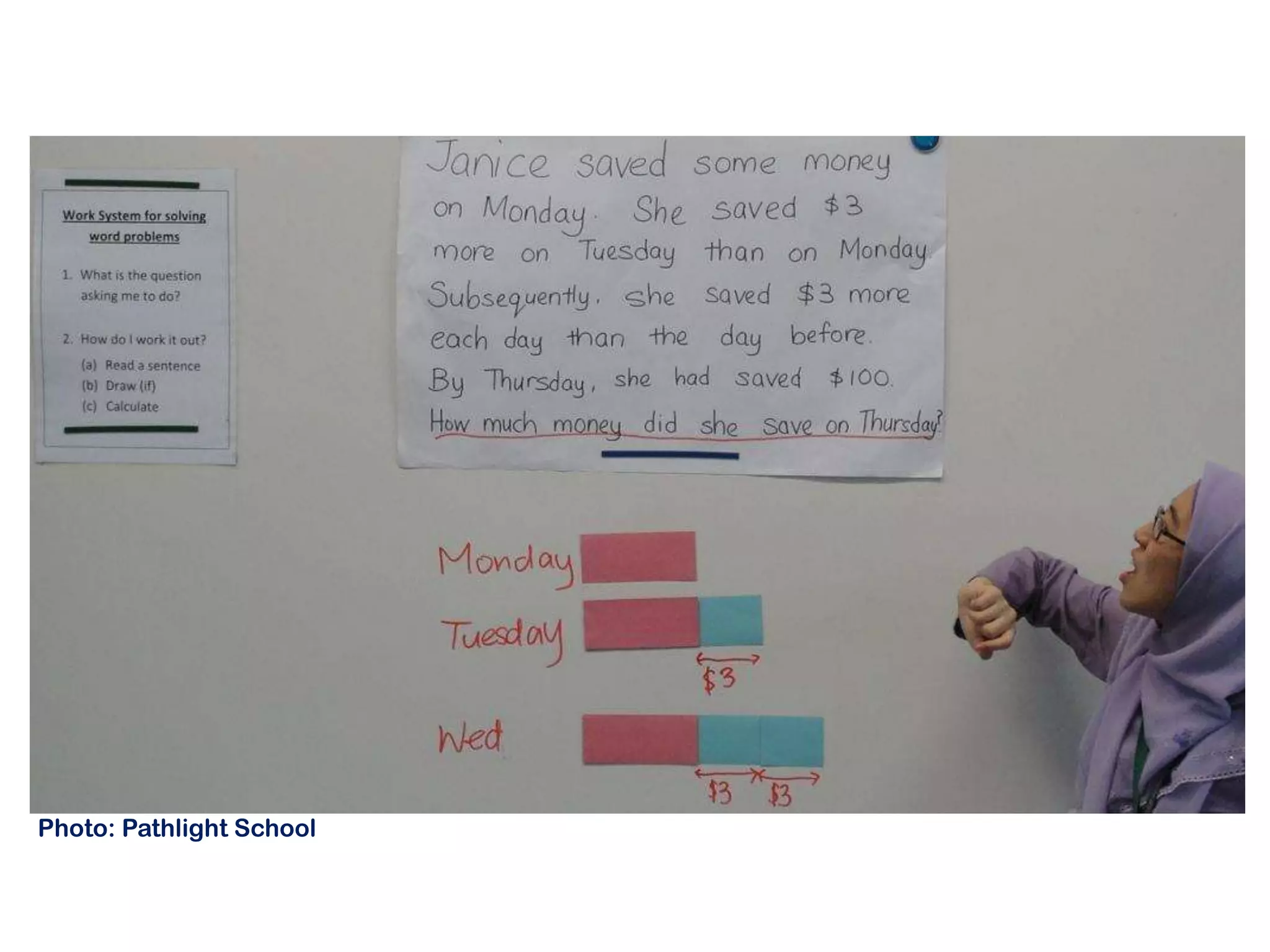 LSP101 Lesson Study | PPTX