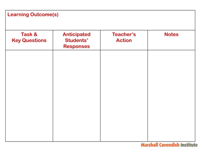 LSP101 Lesson Study at First Toa Payoh Secondary | PPTX
