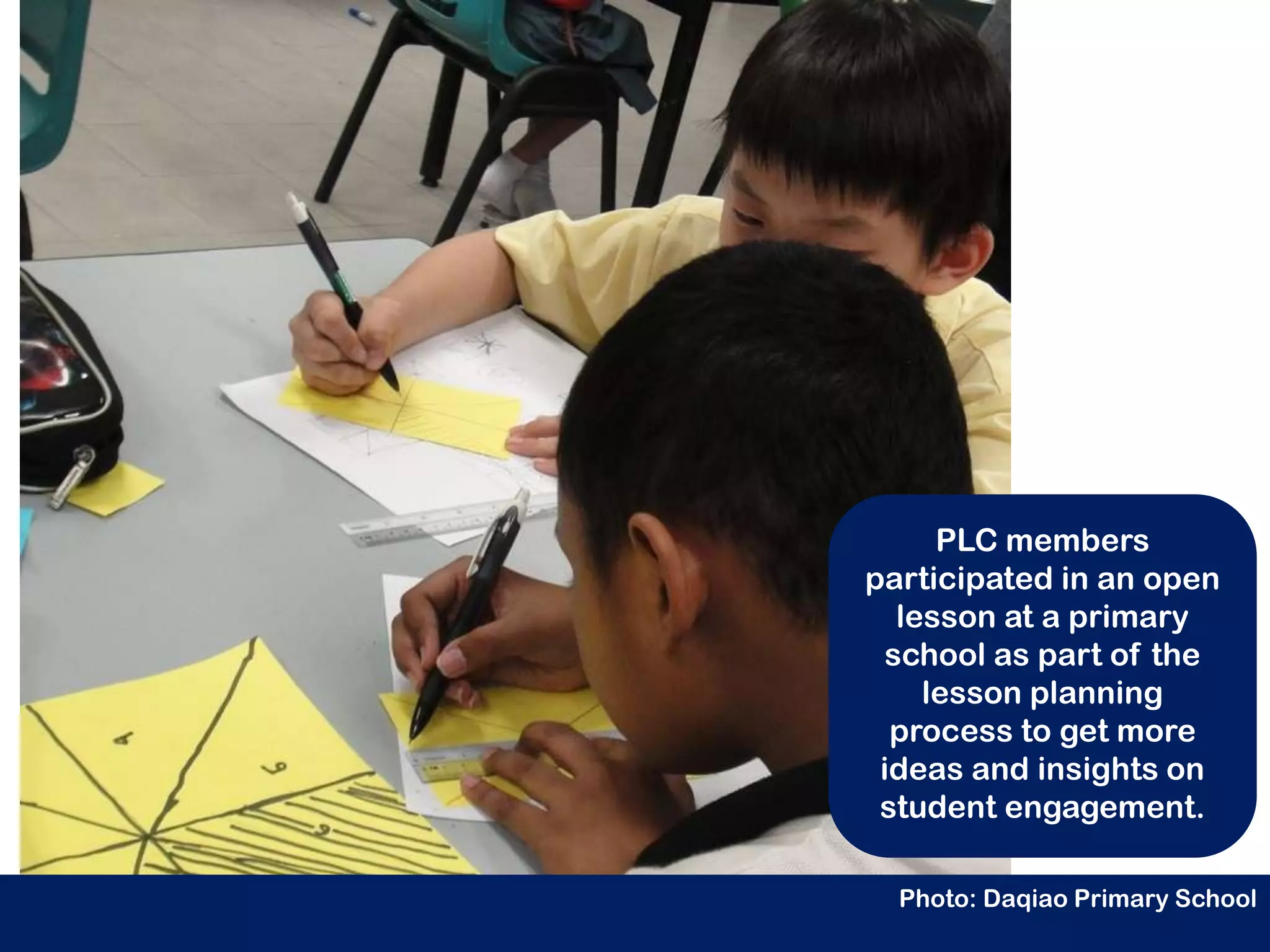 LSP101 Introduction to Lesson Study | PPTX