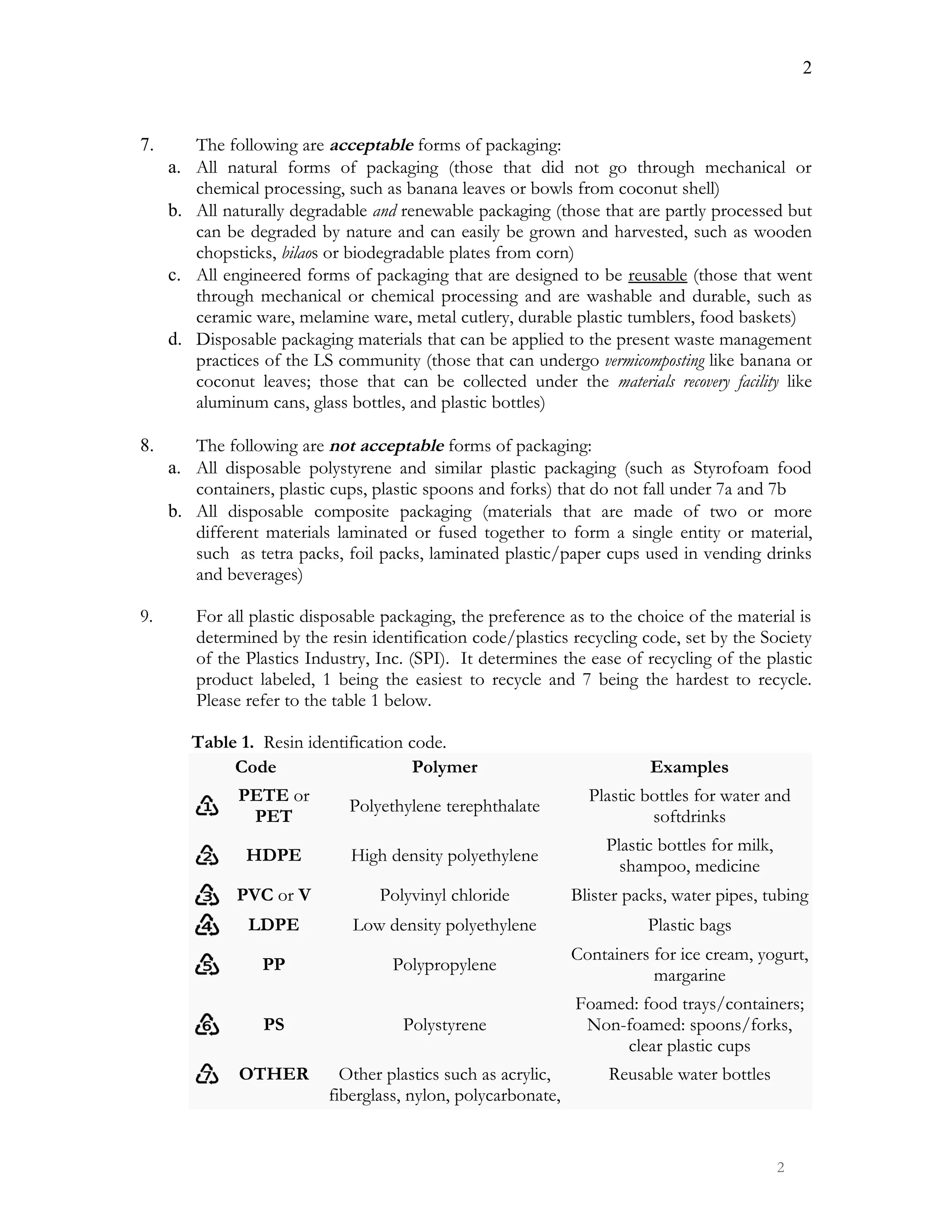 LS Packaging Guidelines SY09-10 | DOC