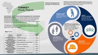 LSP Africa Emfuleni Municipality Driving Efficiency with Innovation | PPTX
