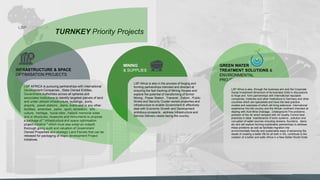 LSP Africa Emfuleni Municipality Driving Efficiency with Innovation | PPTX