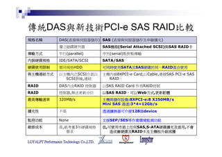 Ls Pci E Vs Scsi To Sata 產品比較簡報 | PDF