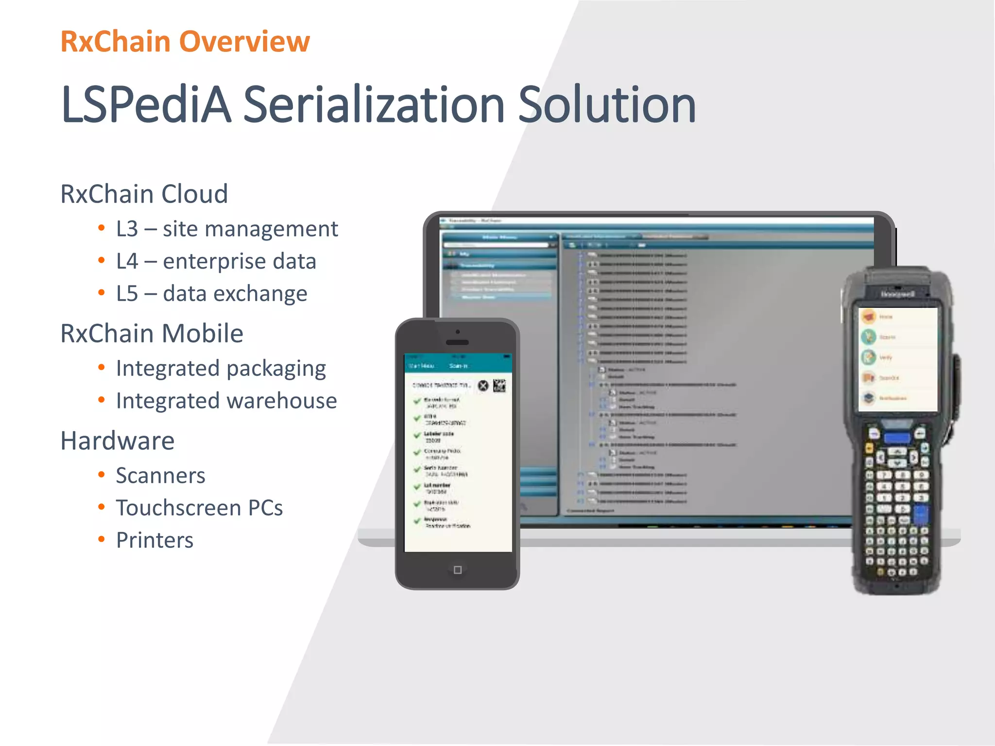 Lspedia showpad 2018 | PPT