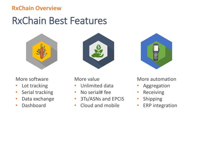 Lspedia showpad 2018 | PPT