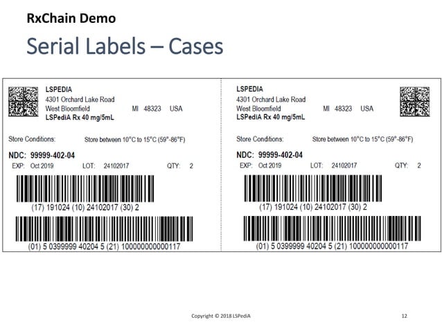 Lspedia showpad 2018 | PPT