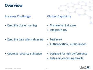 Challenges & Capabilites in Managing a MapR Cluster by David Tucker | PPT