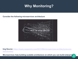 Monitoring using Prometheus and Grafana | PPT