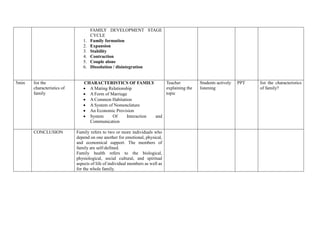 lsp family.docx lesson plan on family ,, | DOCX