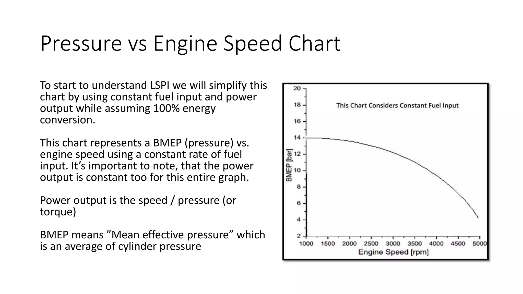 Low Speed Pre-Ignition | PPTX
