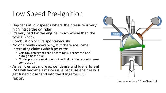 Low Speed Pre-Ignition