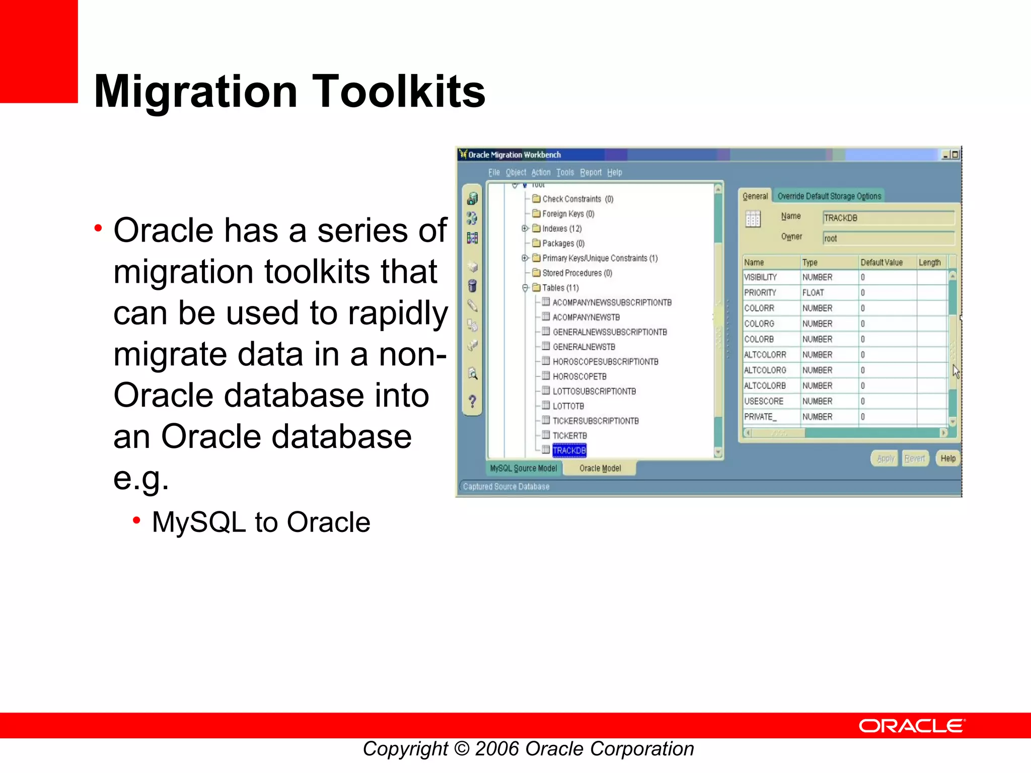 Introduction to Oracle Cloud | PDF