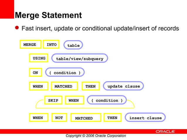 Introduction to Oracle Cloud | PDF | Cloud Computing | Internet