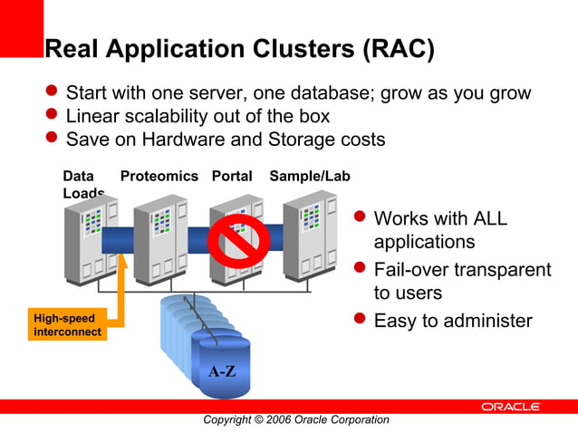 Introduction to Oracle Cloud | PDF | Cloud Computing | Internet