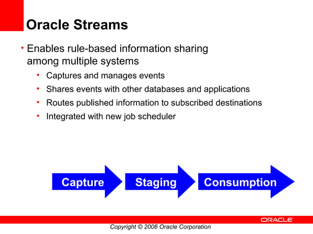 Introduction To Oracle Cloud