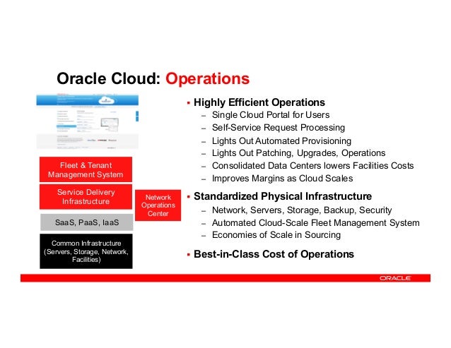 Introduction To Oracle Cloud 9220