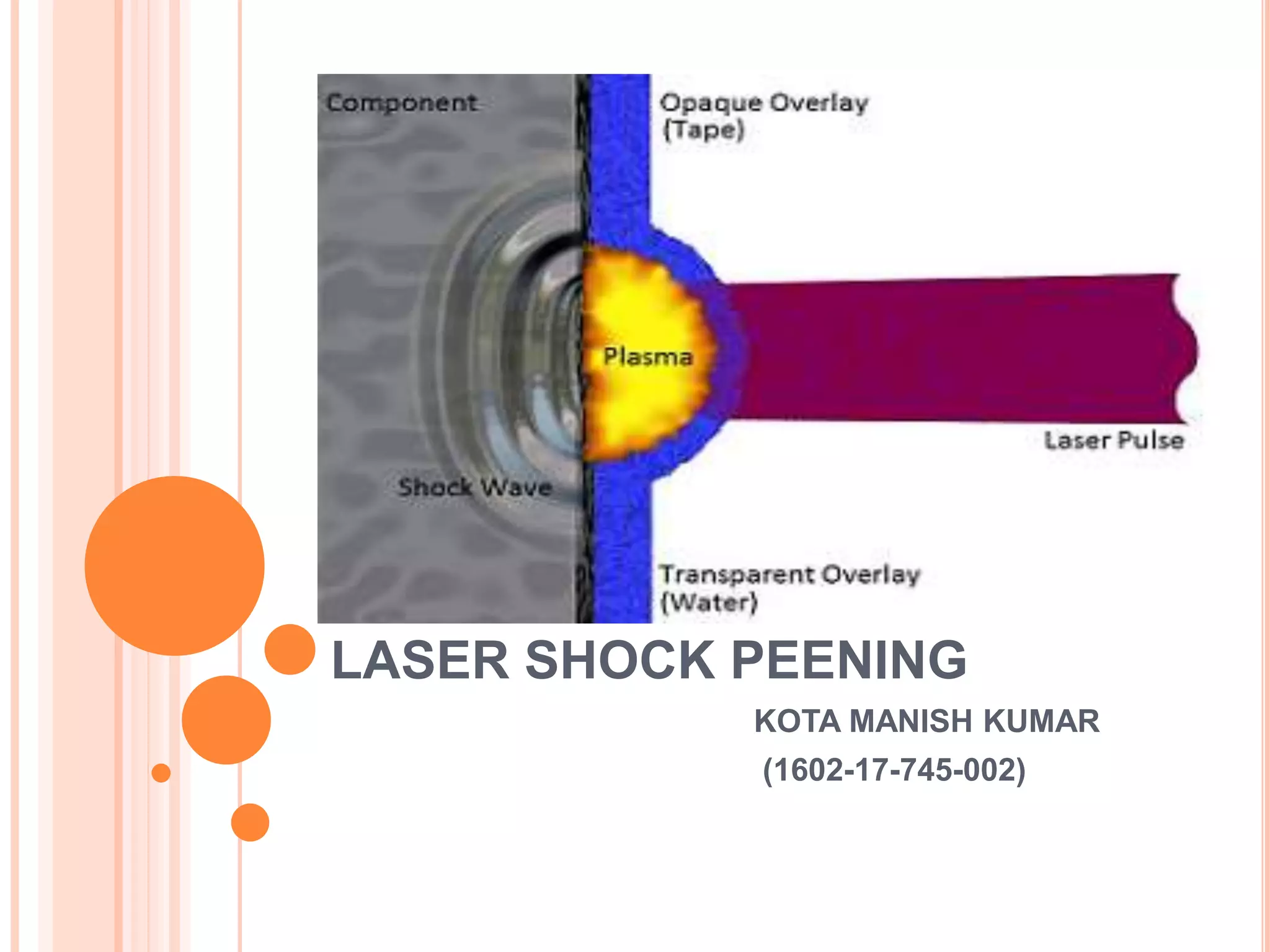 Laser shock peening presentation | PPTX | Physics | Science
