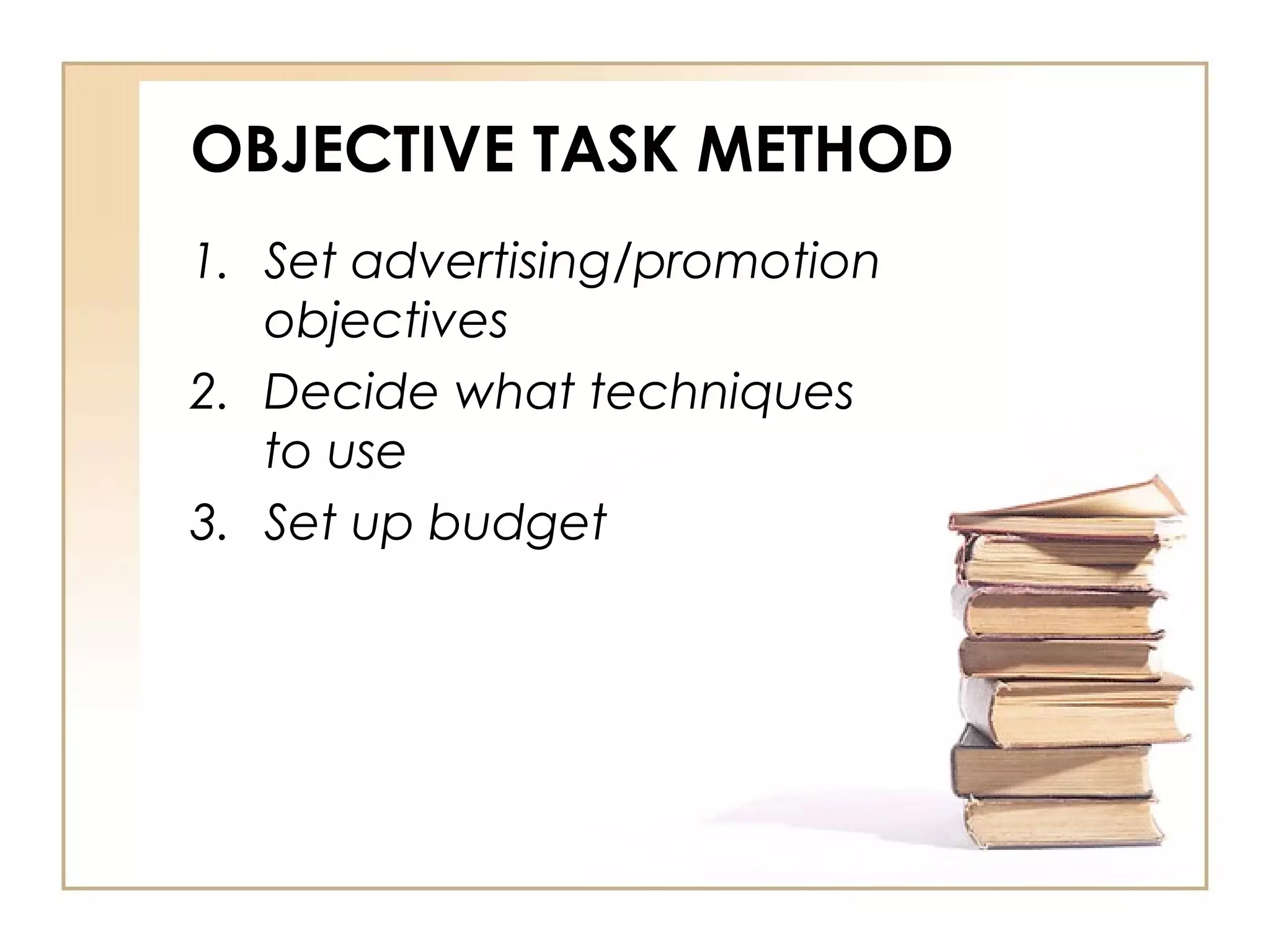 Methods for Setting Advertising Budget | PPT