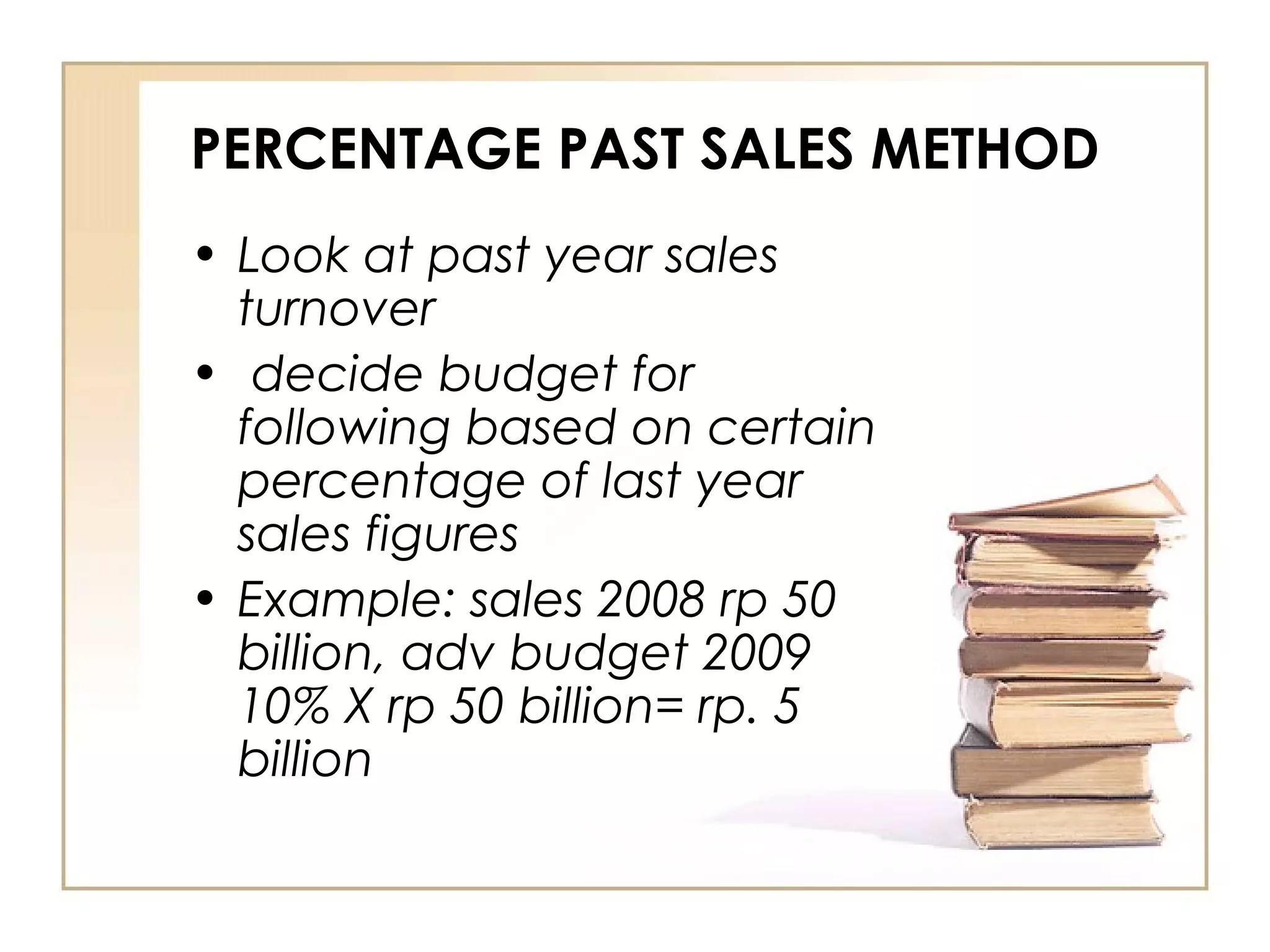 Methods for Setting Advertising Budget | PPT