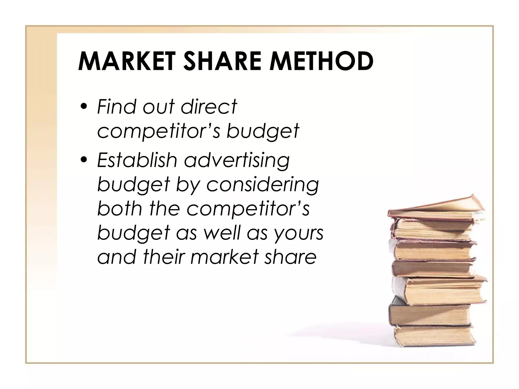 Methods for Setting Advertising Budget | PPT