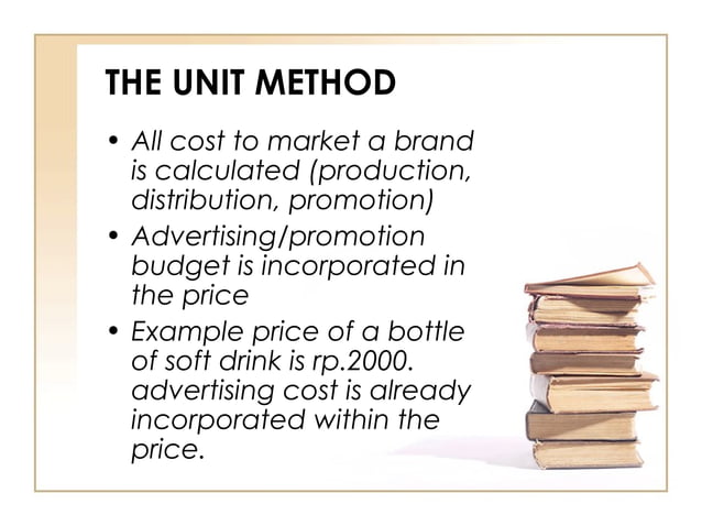 Methods for Setting Advertising Budget | PPT | Marketing and ...