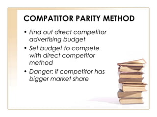 Methods for Setting Advertising Budget | PPT