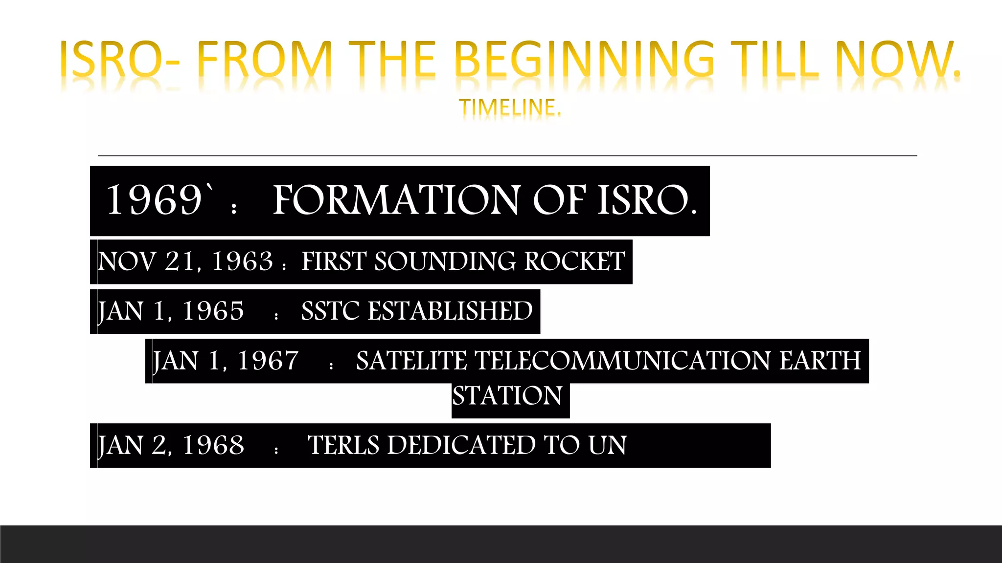 INDIAN SPACE PROGRAM | PPTX
