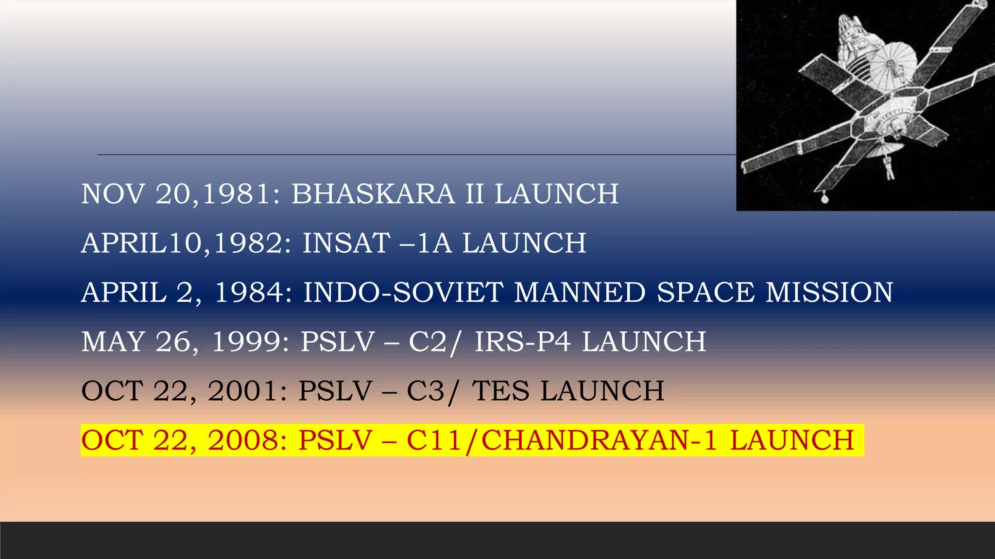 INDIAN SPACE PROGRAM | PPTX