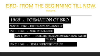 INDIAN SPACE PROGRAM | PPTX
