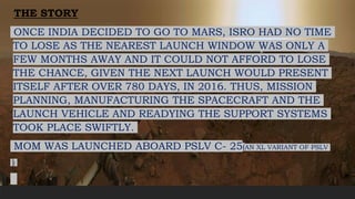 INDIAN SPACE PROGRAM | PPTX