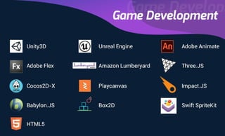 Logic Simplified Business Profile Overview | PDF
