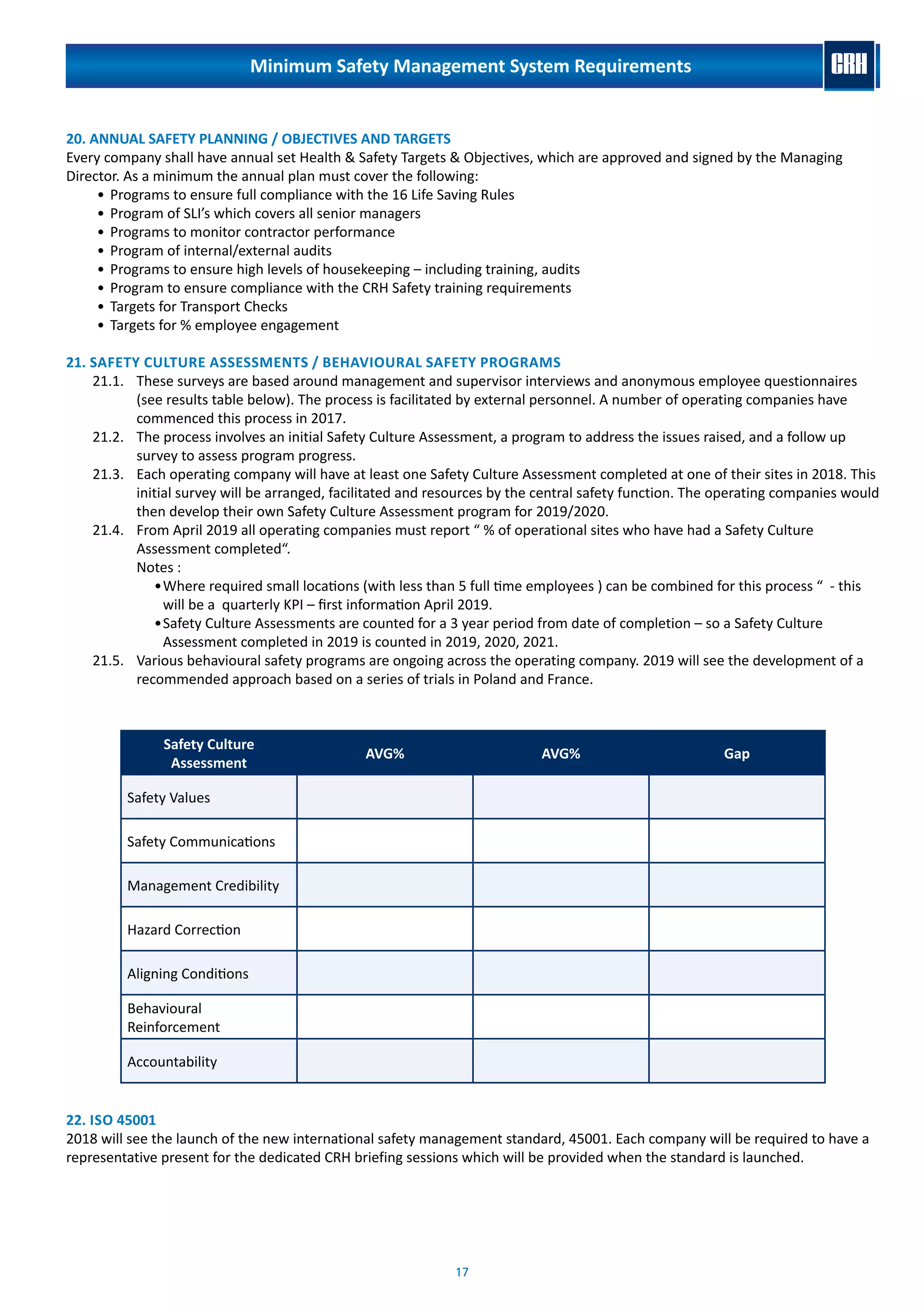 Life Saving Rules - HSE | PDF