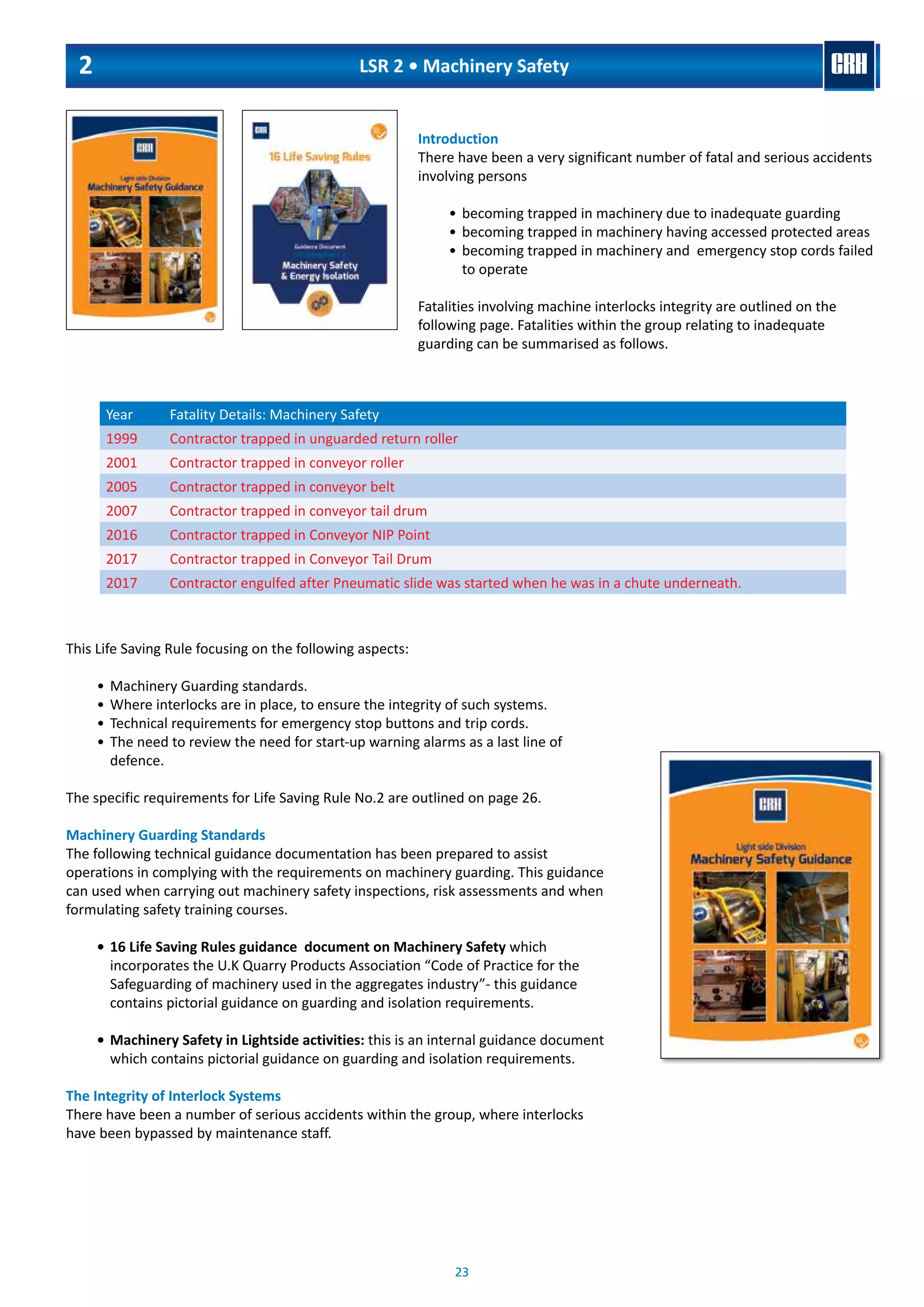 Life Saving Rules - HSE | PDF