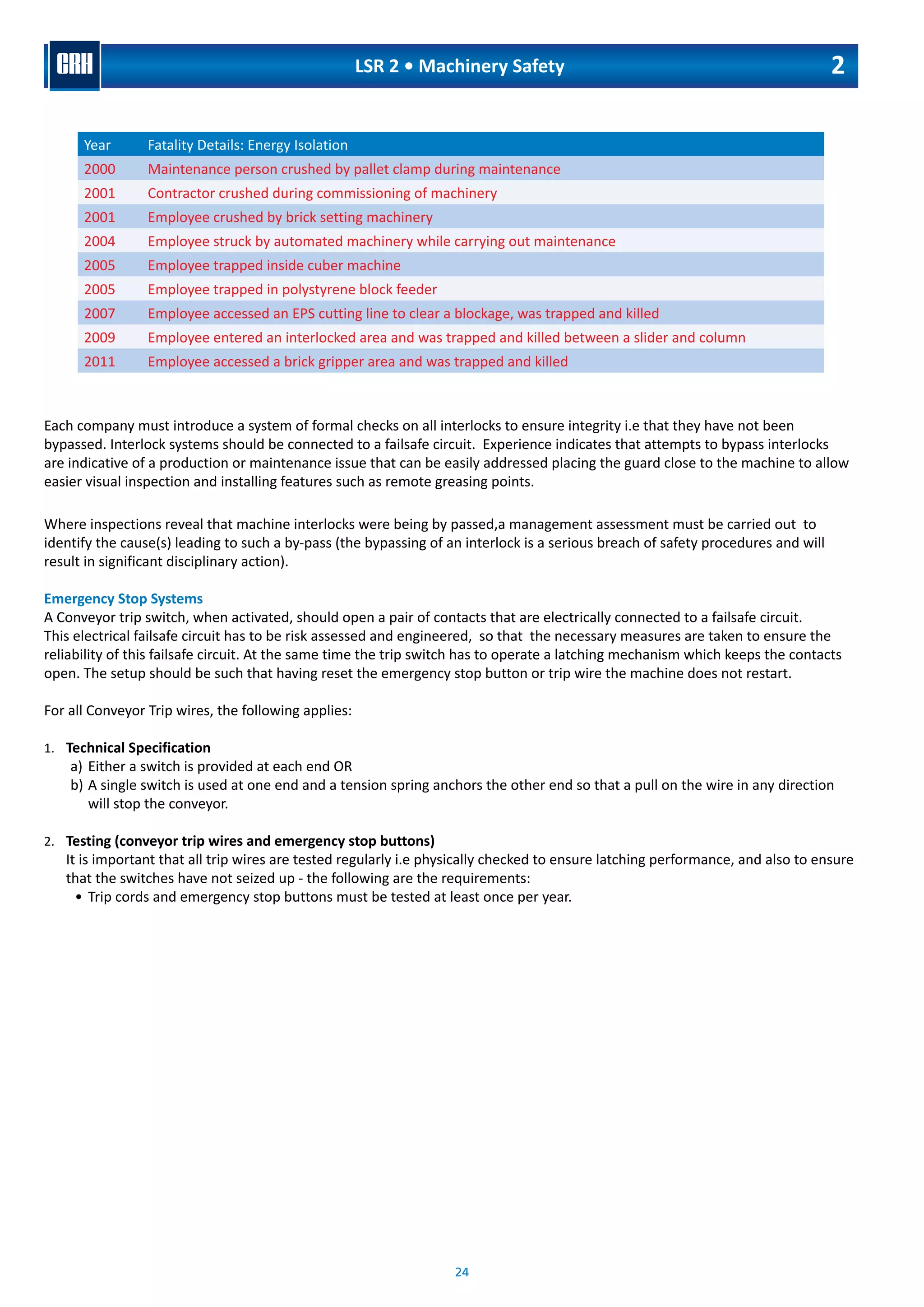 Life Saving Rules - HSE | PDF