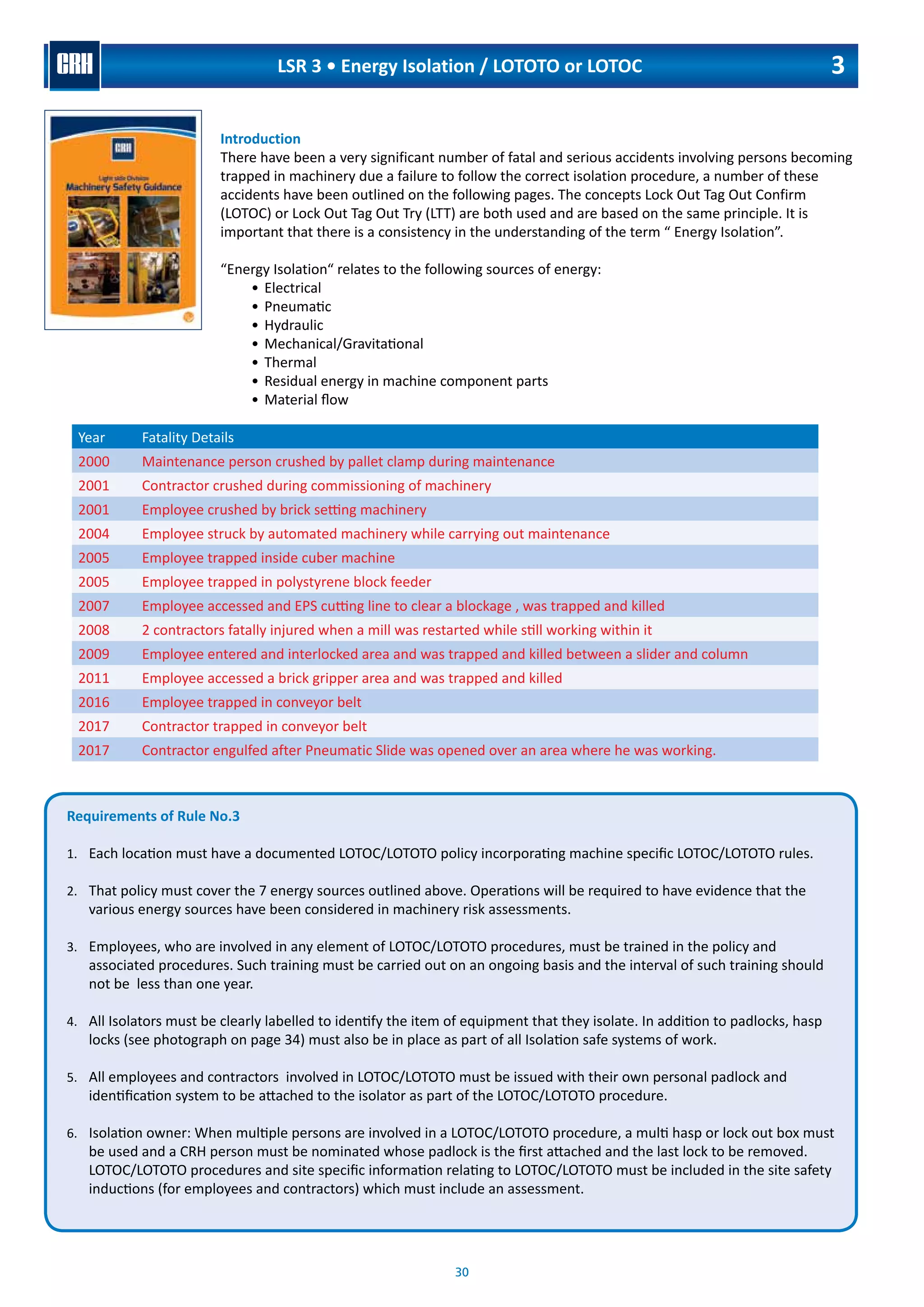 Life Saving Rules - HSE | PDF