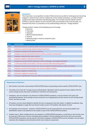 Life Saving Rules - HSE | PDF