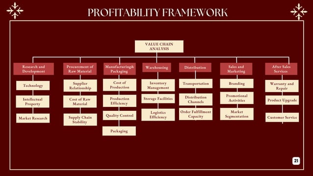 LSR CASEBOOK 2024-25.pdf. very nice casbook | PDF
