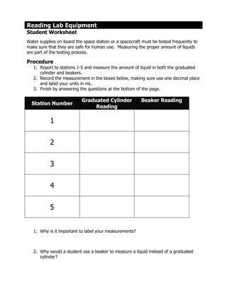 Ls reading lab equipment | PDF | Chemistry | Science