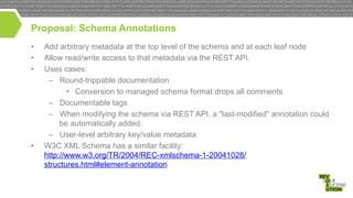Schemaless Solr and the Solr Schema REST API | PPT
