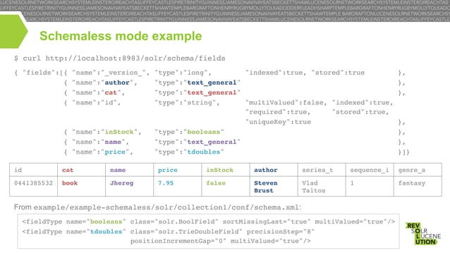 Schemaless Solr and the Solr Schema REST API | PPT