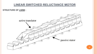 DIFFERENCE BETWEEN SRM AND LSRM | PPTX | Radio Control | Hobbies ...