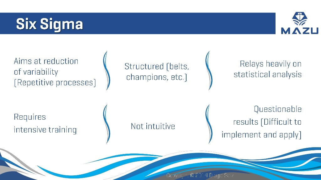 Six Sigma, Lean, Kaizen & Just Do It Webinar By Dr. Diego Saiz, on July ...