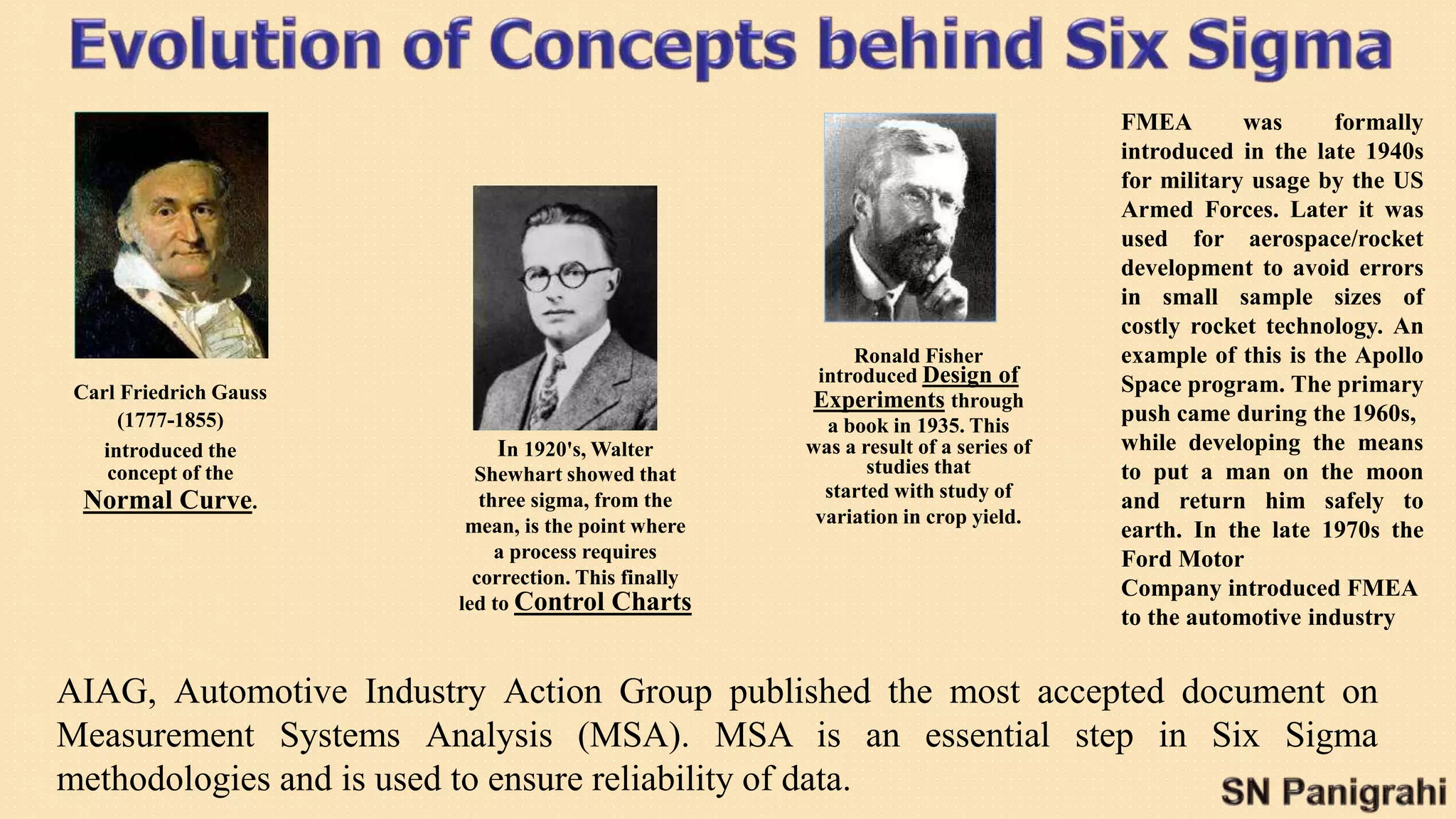 #An Introduction to Lean Six Sigma (6σ)# By SN Panigrahi, | PPTX
