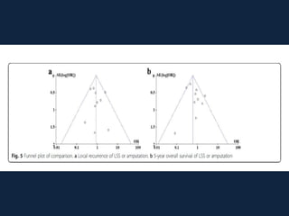 limb salvage therapy | PPT