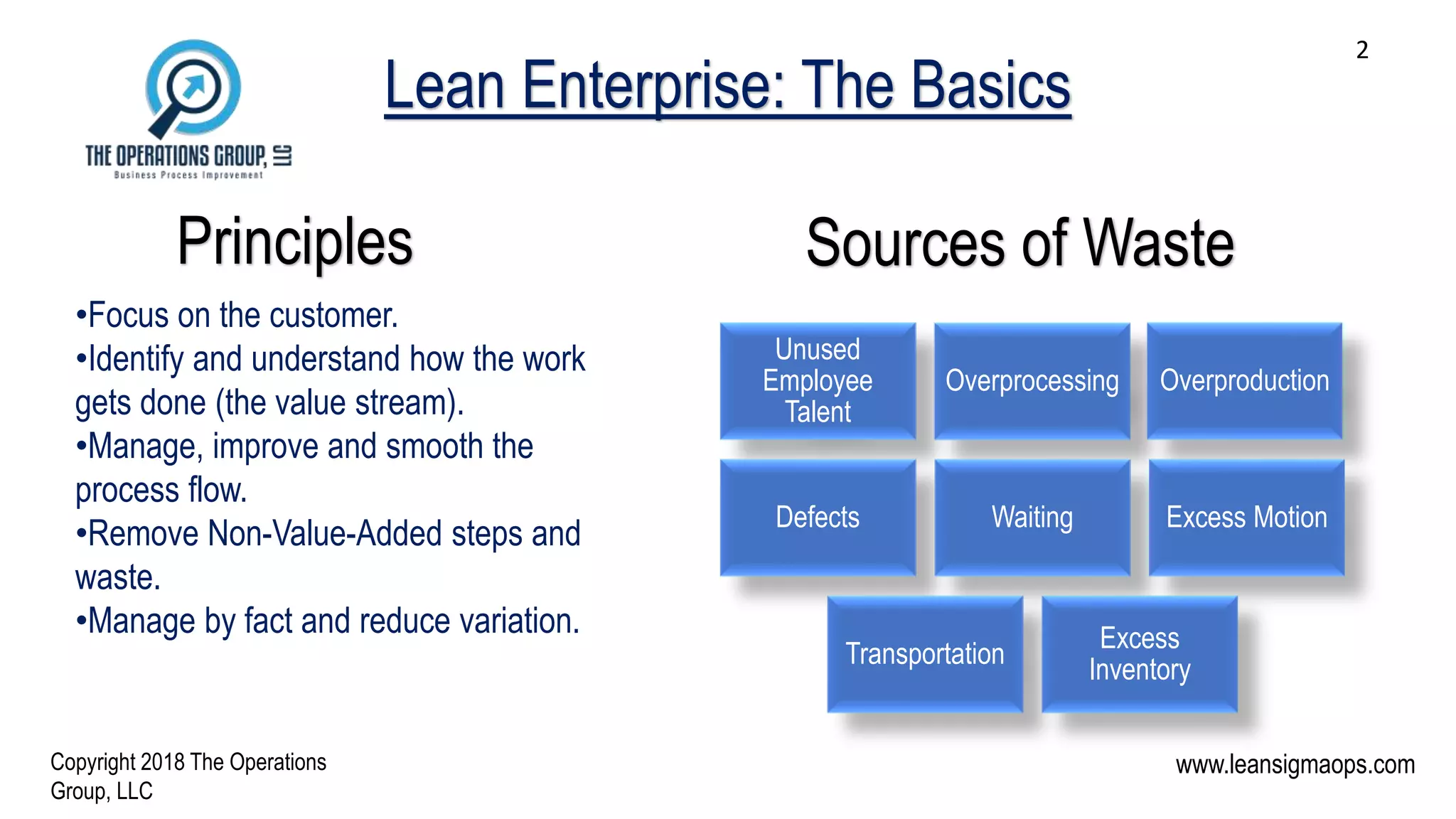Lean Six Sigma 15 Minute Challenge | PPTX